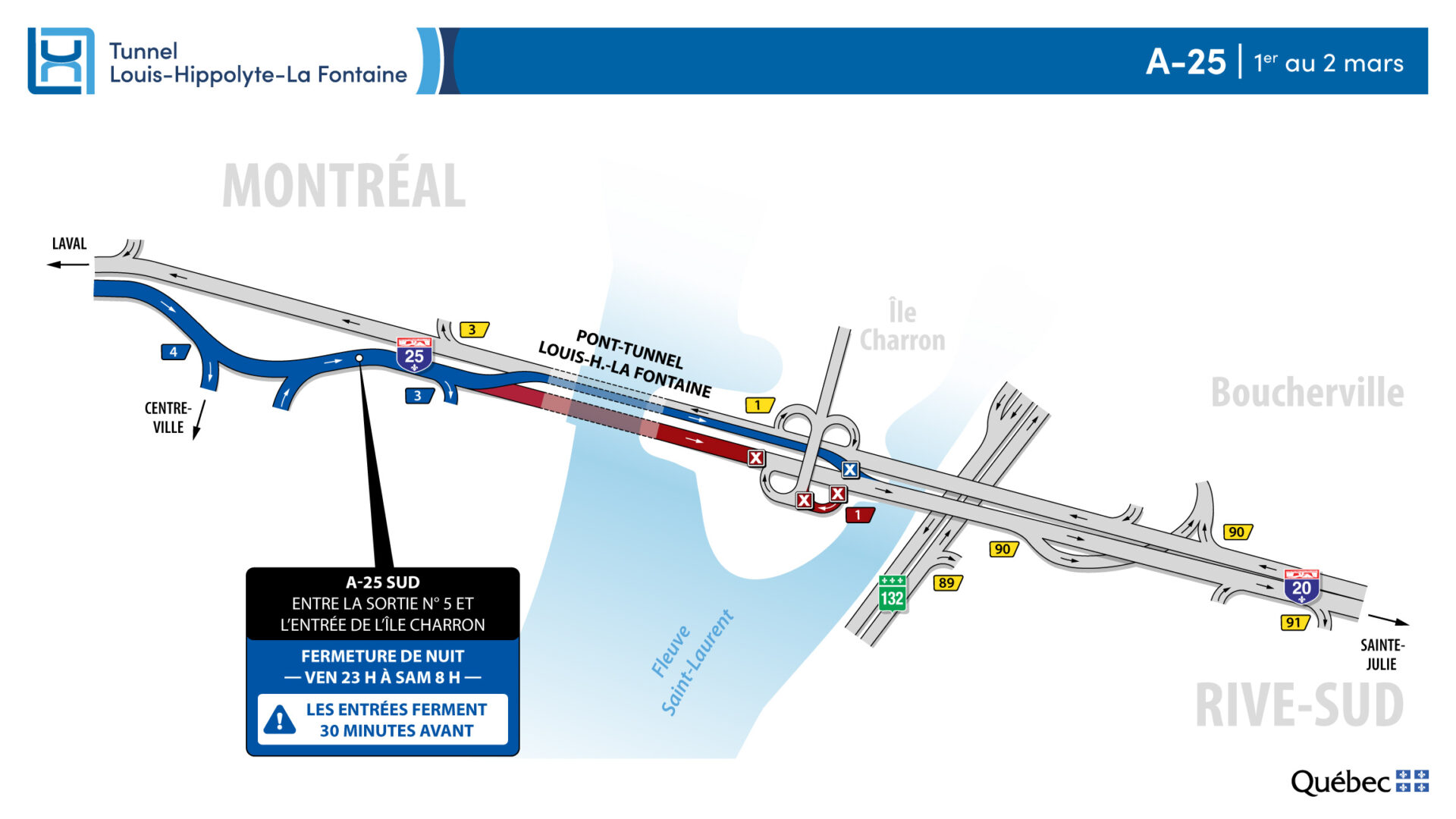 Fermetures majeures - Mobilité Montréal